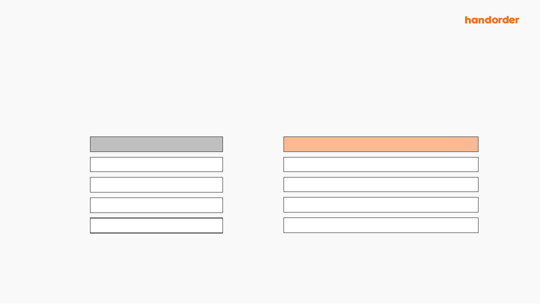 mecㆍviewer v1.0 :: 핸드오더 서비스소개서.pdf