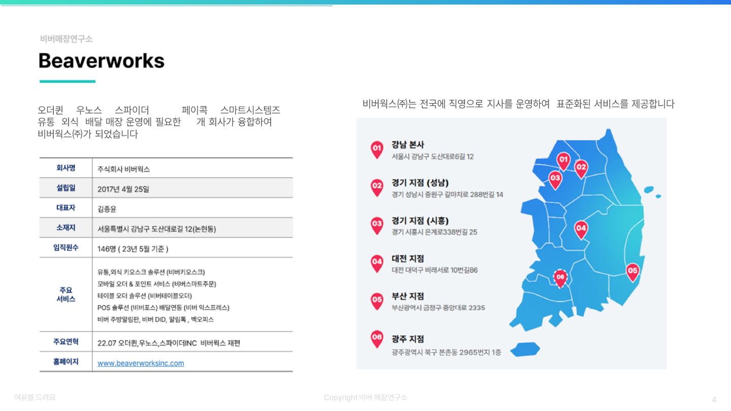 mecㆍviewer v1.0 :: 비버매장연구소_전체솔루션_소개_v2.2_240810.pdf